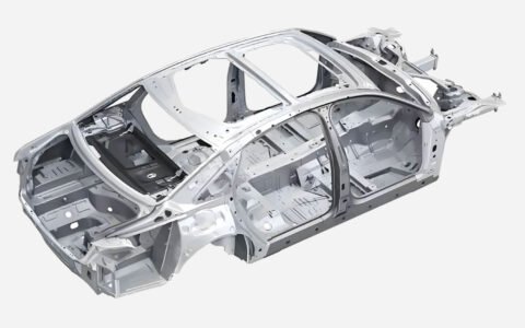 Unveiling the Soul of Automotive Manufacturing | The Structure and ...
